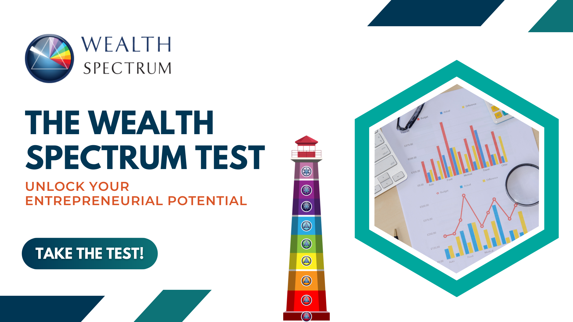 Wealth Spectrum Test